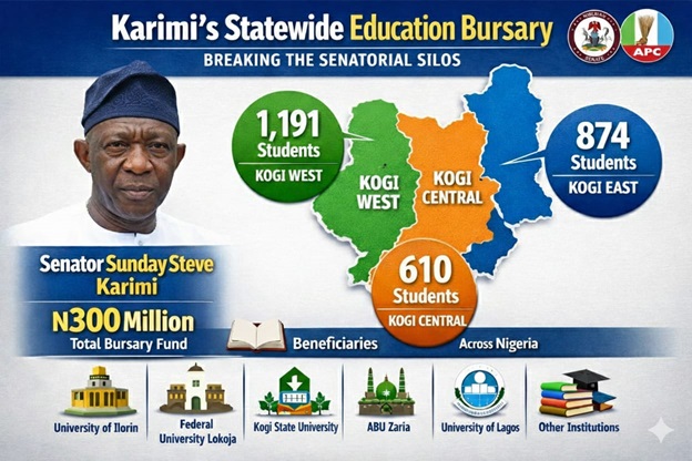 Breaking the Senatorial Silos: Senator Karimi's Historic Statewide ...